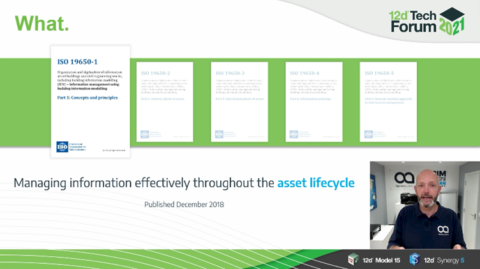 What Is ISO 19650? Why It Matters & How to Comply | 12d Synergy